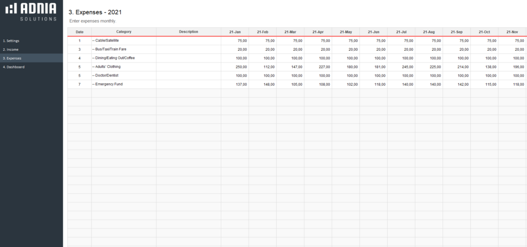Simple Personal Budget Template | Adnia Solutions