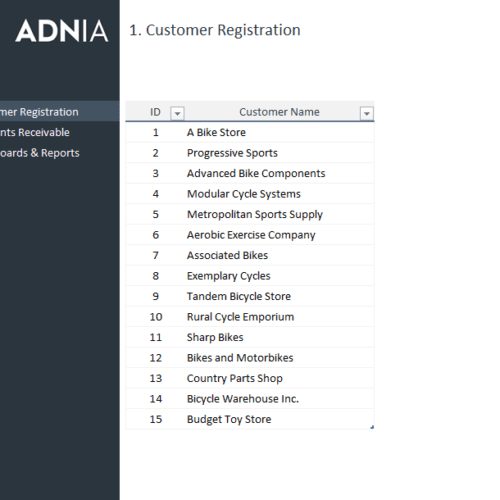 Account Payable Dashboard Template | Adnia Solutions Account Payable Dashboard Template | Adnia Solutions