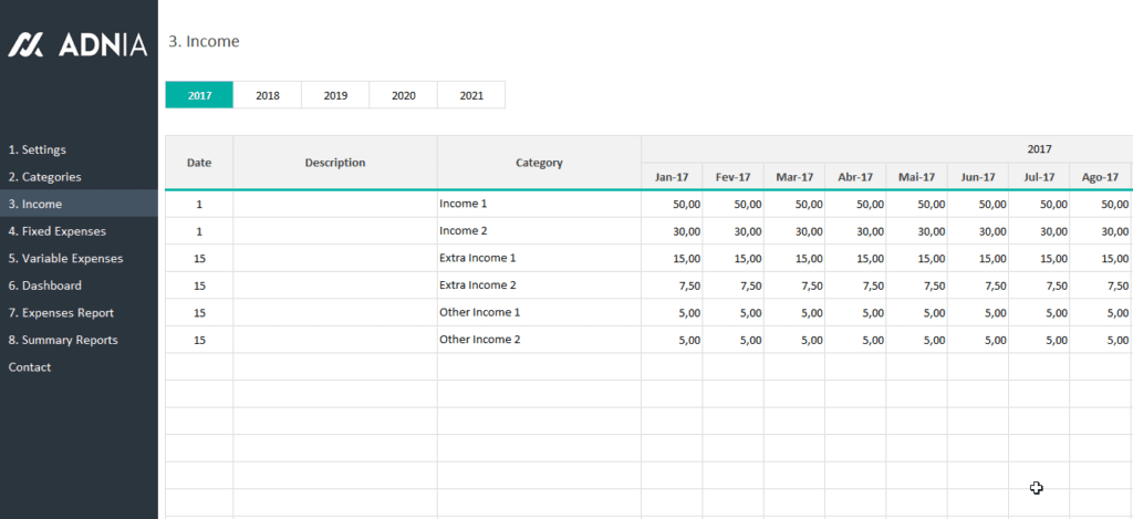 Advanced Personal Budget Template | Adnia Solutions