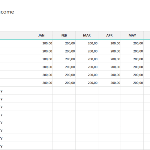 Complete Business Finance Management Template | Adnia Solutions