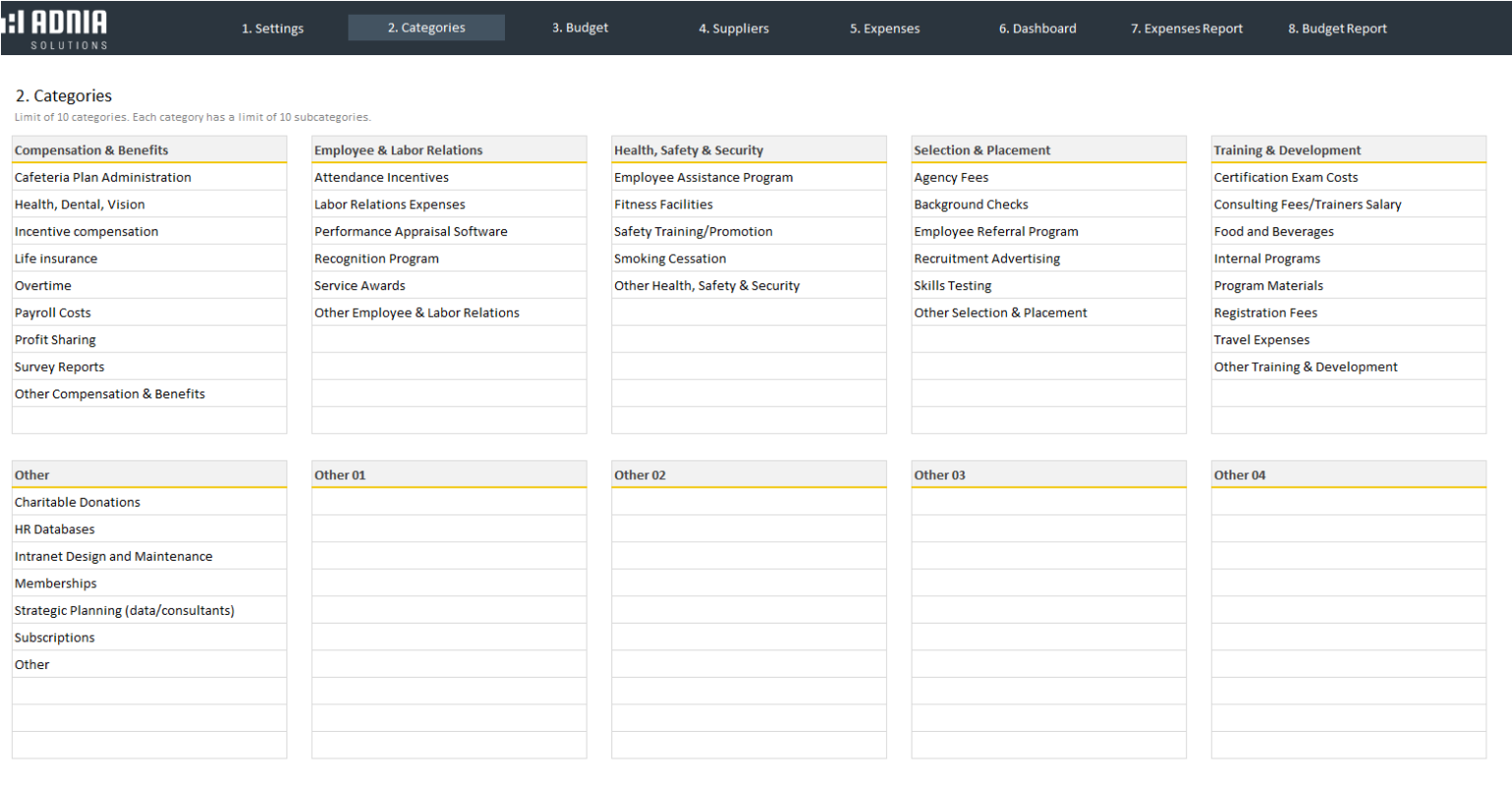 Human Resources Budget Expenses Template | Adnia Solutions
