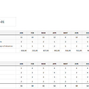 Health and Safety Dashboard Template | Adnia Solutions