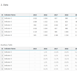 Yearly Comparison Excel Report Template | Adnia Solutions