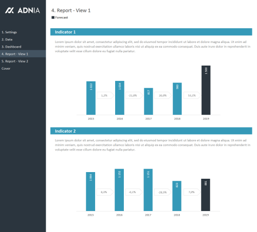 Yearly Comparison Excel Report Template | Adnia Solutions
