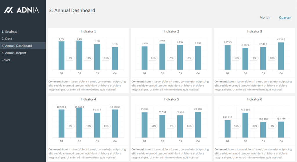Annual Report Template Excel | Adnia Solutions