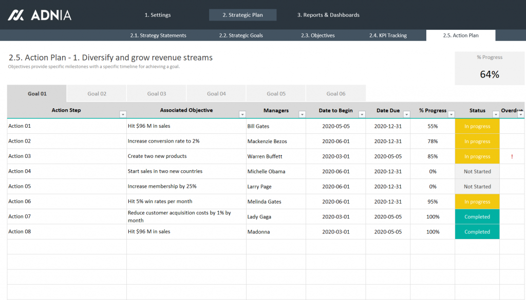 Strategic Plan Template Excel | Adnia Solutions Strategic Plan Template Excel | Adnia Solutions