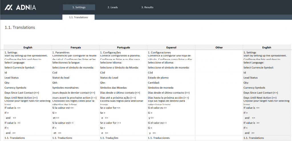 Sales Pipeline Template Excel | Adnia Solutions Sales Pipeline Template Excel | Adnia Solutions
