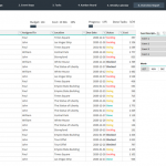 Event Planning Template Excel | Adnia Solutions