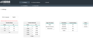 Contract Management Excel Template | Adnia Excel Templates
