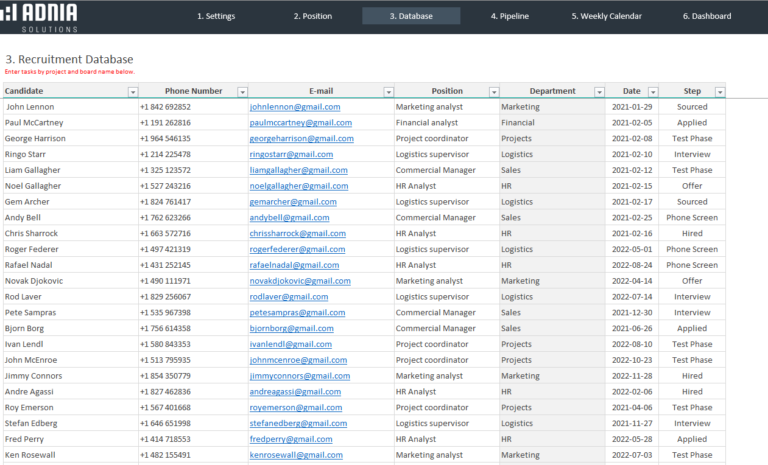 Recruitment Pipeline Template | Adnia Excel Templates