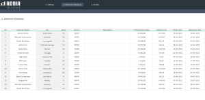 Delivery Tracking Template | Adnia Excel Templates