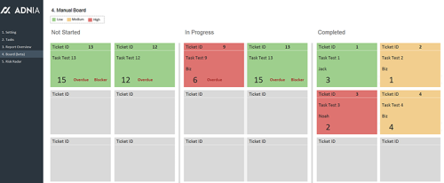 Buy Task Management Template | Adnia Solutions Buy Task Management Template | Adnia Solutions